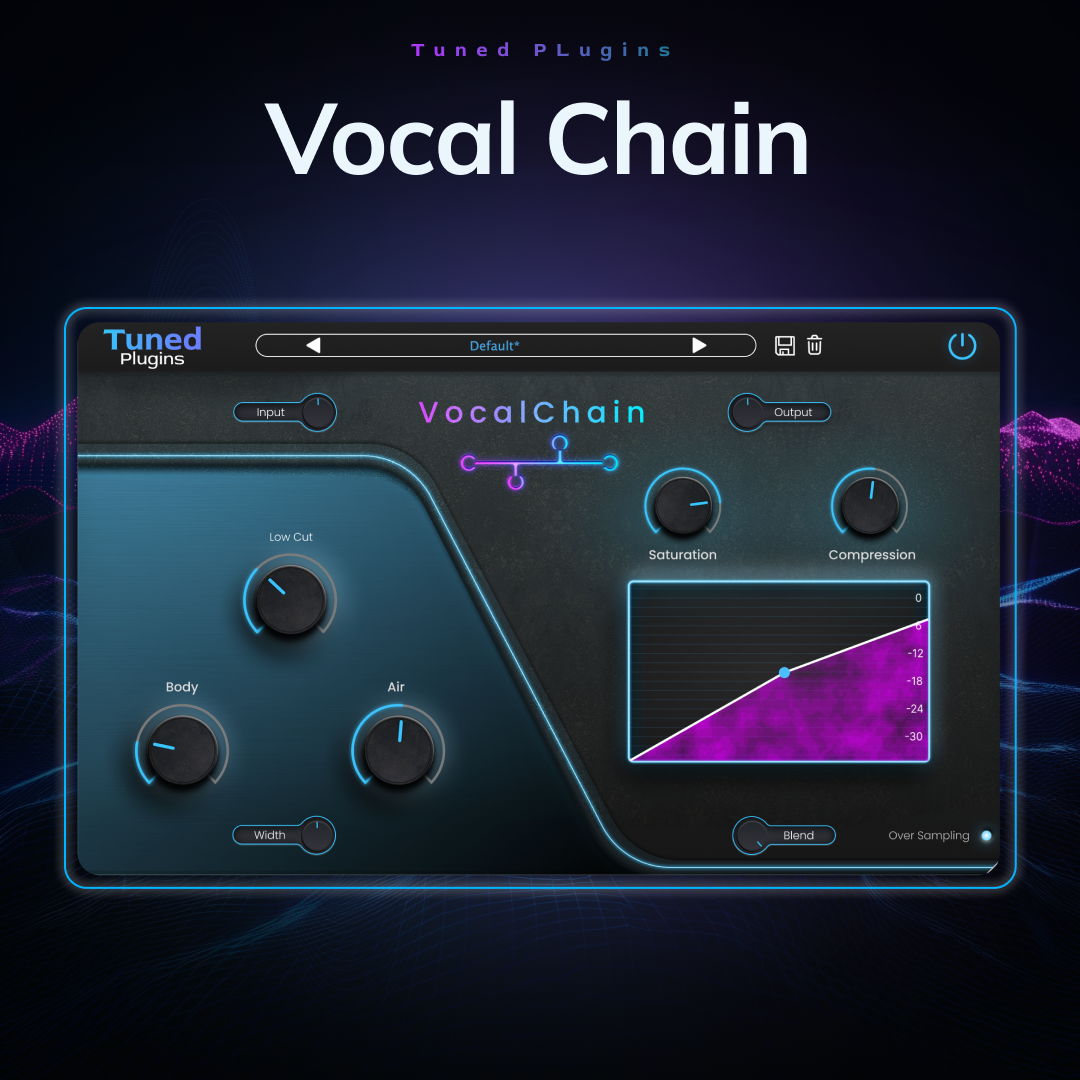 Tuned Plugins - Vocal perfection made easy